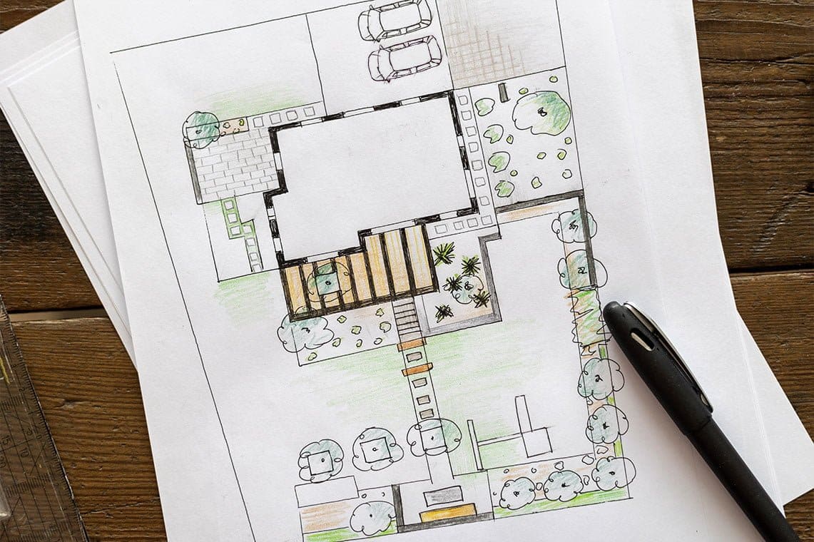 Gartenplanung leicht gemacht: Schritt-für-Schritt-Anleitung für euren ...